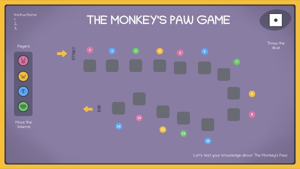 The Monkey's Paw Game | Genially