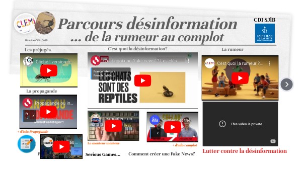 Parcours désinformation | Genially