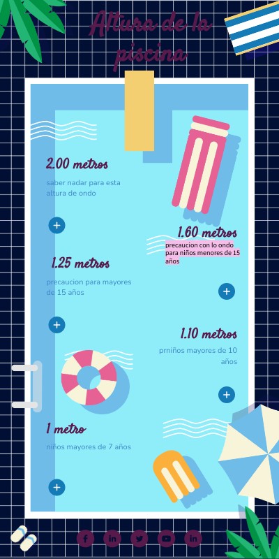 Infografia Genially Genially