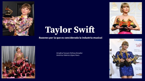 Taylor Swift | Genially