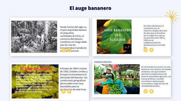 AUGE BANANERO | Genially