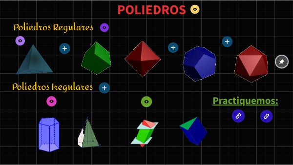 POLIEDROS | Genially