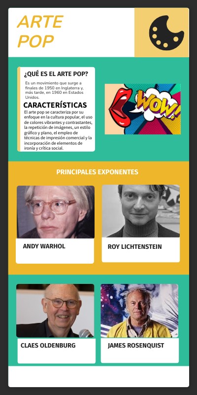 Infografía Arte Pop | Genially