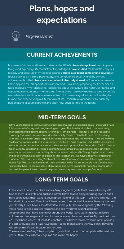 Plans, Hopes and Expectations | Genially