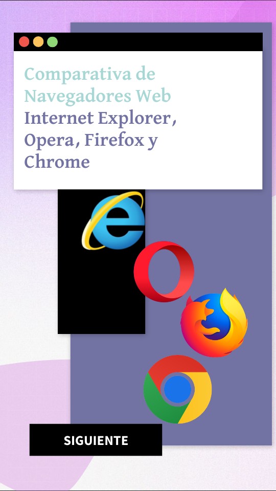 Comparativa de Navegadores Web.
