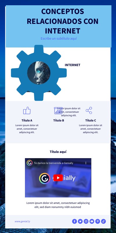 INFORMATICA | Genially