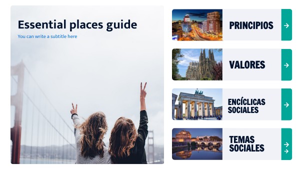 ESSENTIAL PLACES GUIDE | Genially