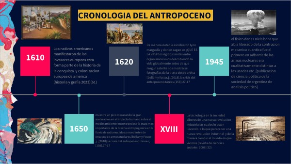 PRODUCTO INTEGRADOR UC1 | Genially