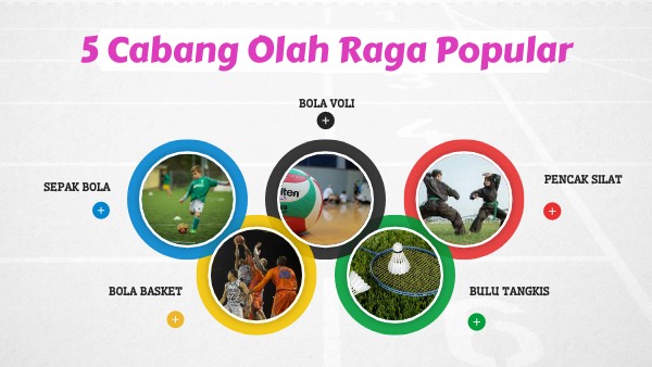 PROJECT 1 PELATIHAN ( CABANG OLAH RAGA ) | Genially