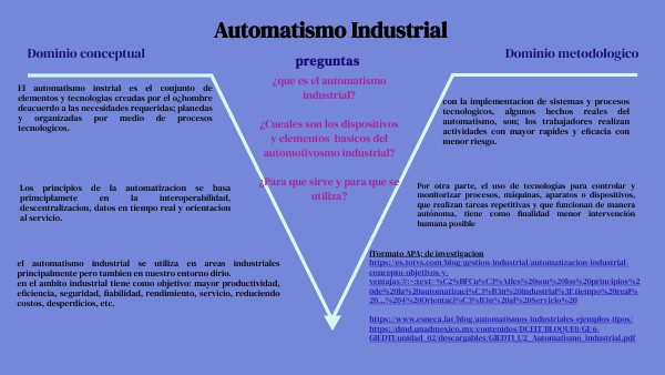 HIGH SCHOOL GOWIN'S VEE INFO