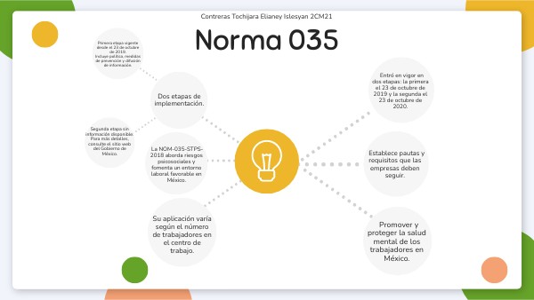 norma 035