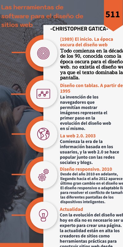 CÍRCULOS INFOGRÁFICOS | Genially
