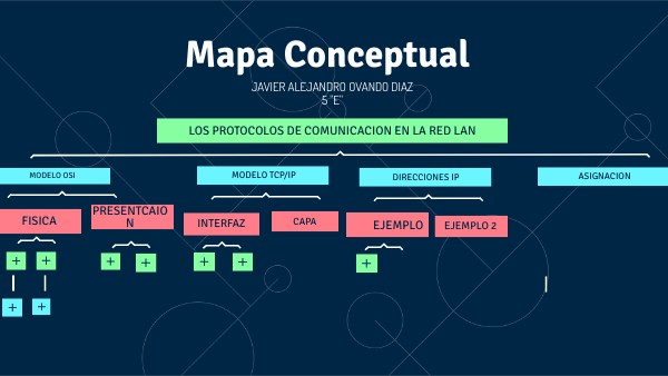 MAPA CONCEPTUAL UNIVERSIDAD | Genially