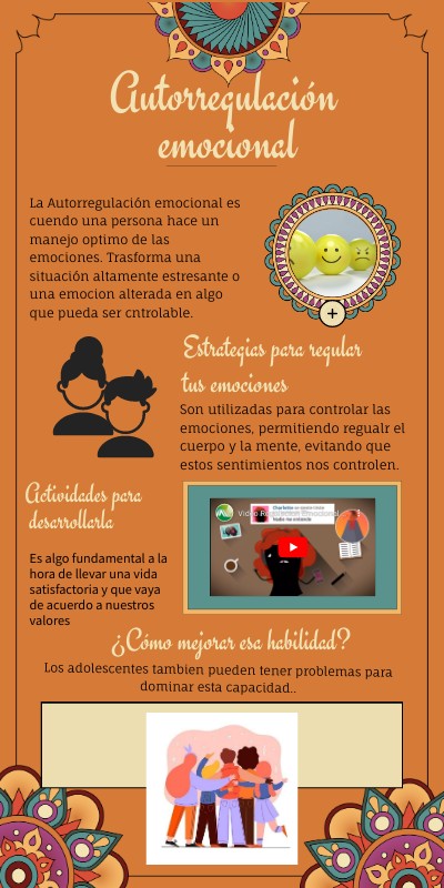 Autorregulacion emocional. | Genially