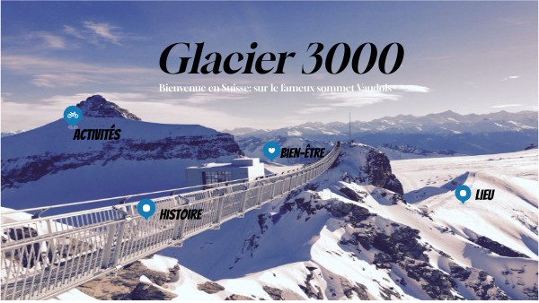 THE ALPS INTERACTIVE IMAGE | Genially