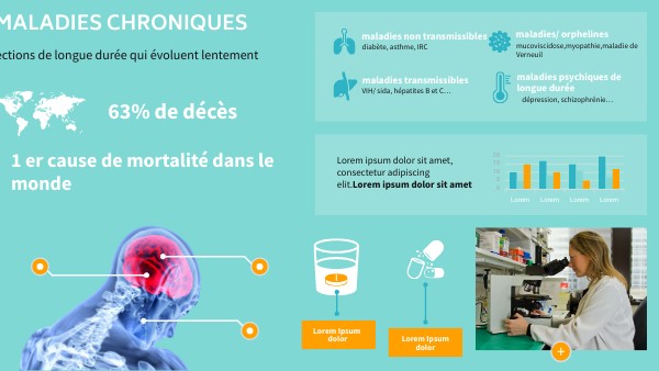 Les maladies chroniques