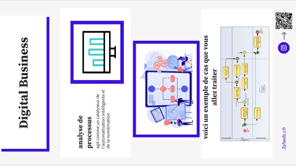 BASIC DIGITAL INFO | Genially