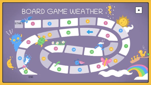 BOARD GAME WEATHER | Genially