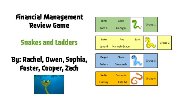 REVIEW GAME 3 (SNAKES and LADDERS) | Genially