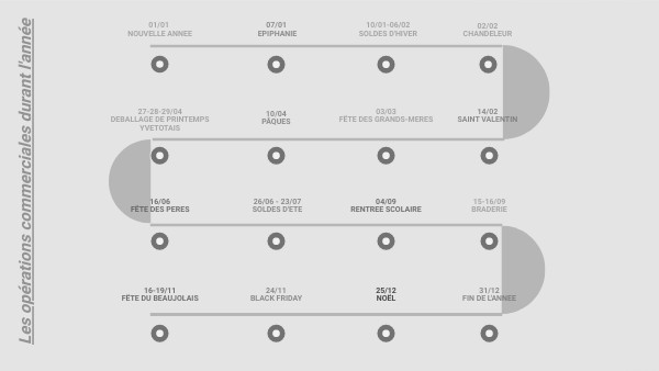 HISTORY COLORS | Genially