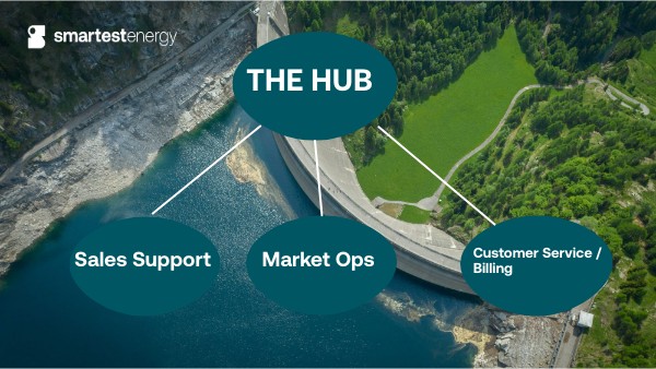 The Hub