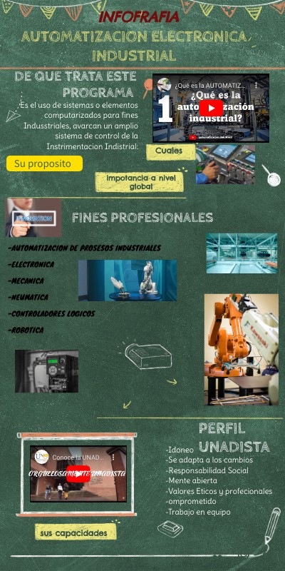 automatizacion Electronica Industrial | Genially