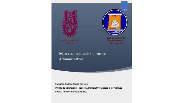 MAPA CONCEPTUAL EL PROCESO ADMINISTRATIVO | Genially
