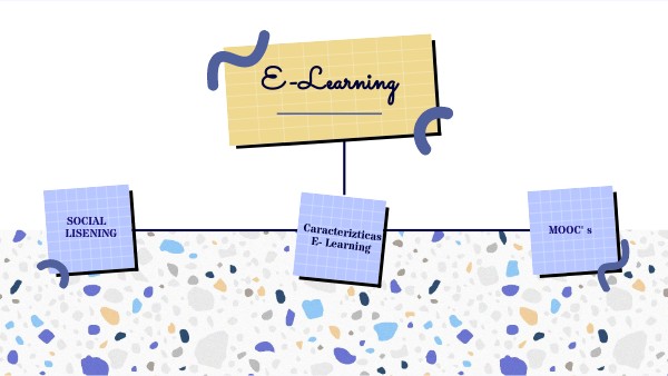 E-LEARNING (INFOGRAFIA) | Genially