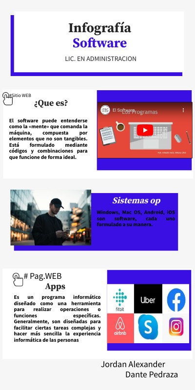 Infografía Software | Genially