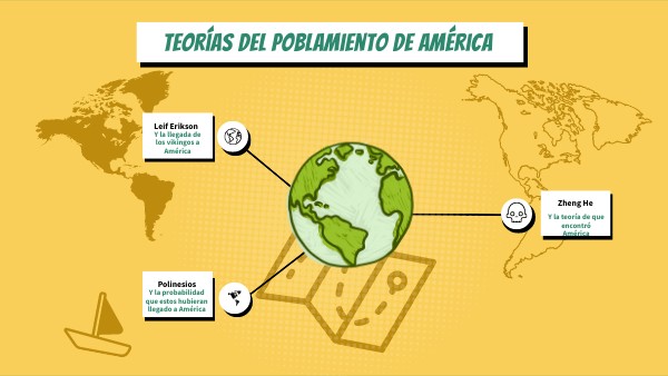 Teorías del poblamiento de America | Genially