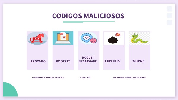 CODIGOS MALISIOSOS