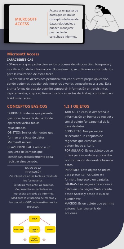 VERTICAL DIGITAL ONE PAGER