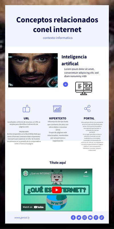 INFOGRAFÍA BÁSICA | Genially