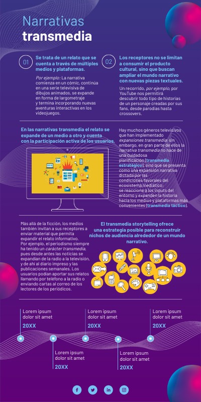 Narrativas transmedia