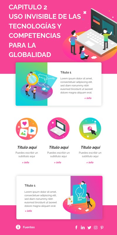 Capítulo Uso invisible de las tecnologías y competencias | Genially
