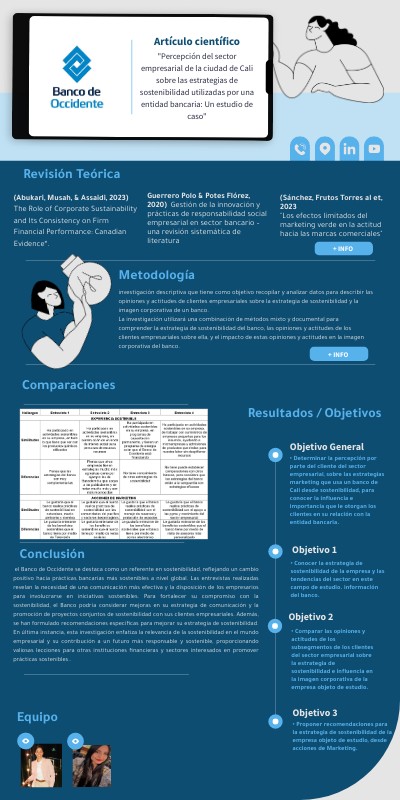 BANCO DE OCCIDENTE | Genially