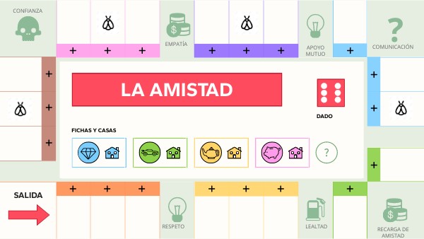 La amistad | Genially