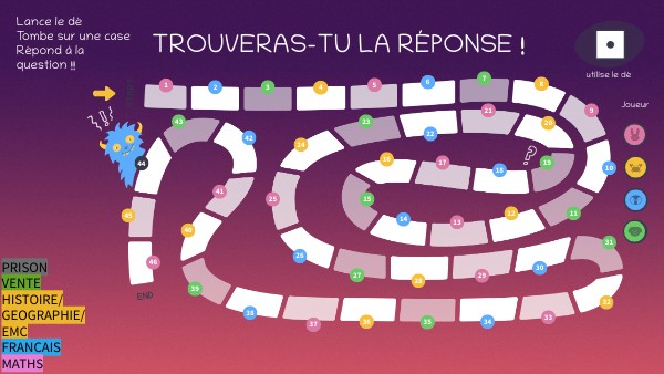 CHEF D'OEUVRE CAP | Genially