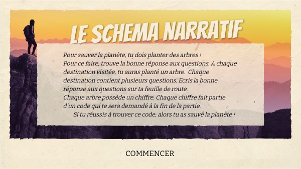 Le schéma narratif | Genially