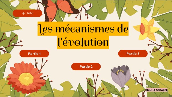 Les mécanismes de l'évolution