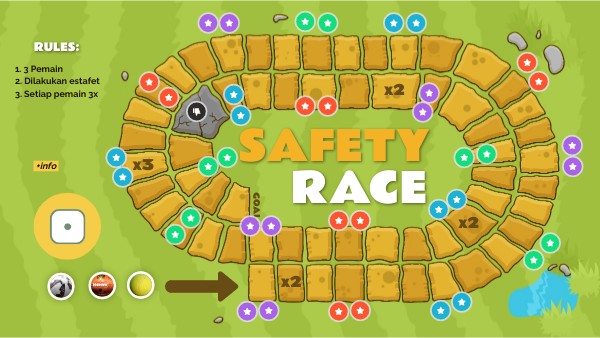 SAFETY RACE | Genially
