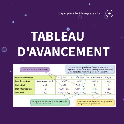 Chap4 tableau d'avancement