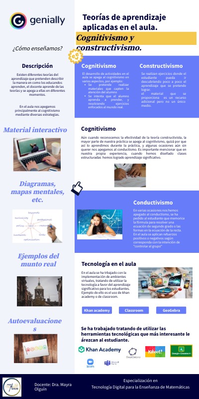 Teorías del aprendizaje | Genially