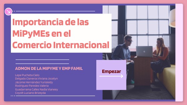 Importancia de las MiPyMEs