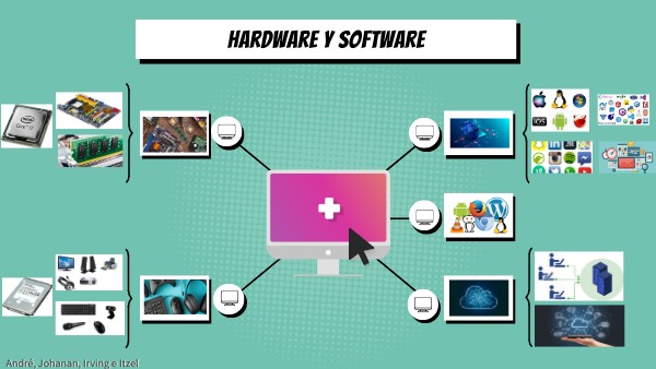 HARDWARE Y SOFTWARE