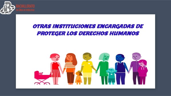 Instituciones de Derechos humanos