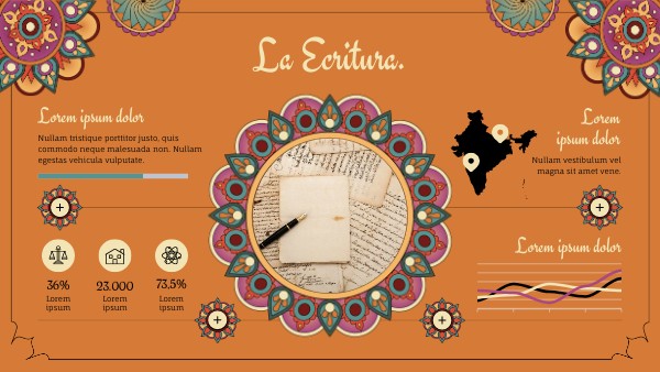 Infografía-Escritura. | Genially