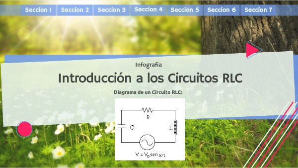 Circuitos RLC - Rafael R | Genially