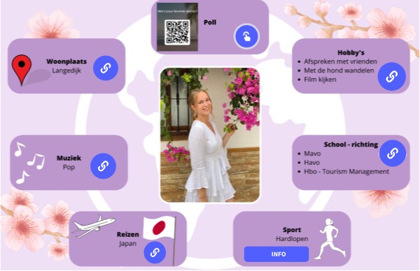 Mijn interactieve foto | Genially