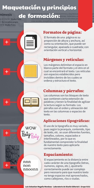 Magaña.LS_act1U3_6sep23 | Genially